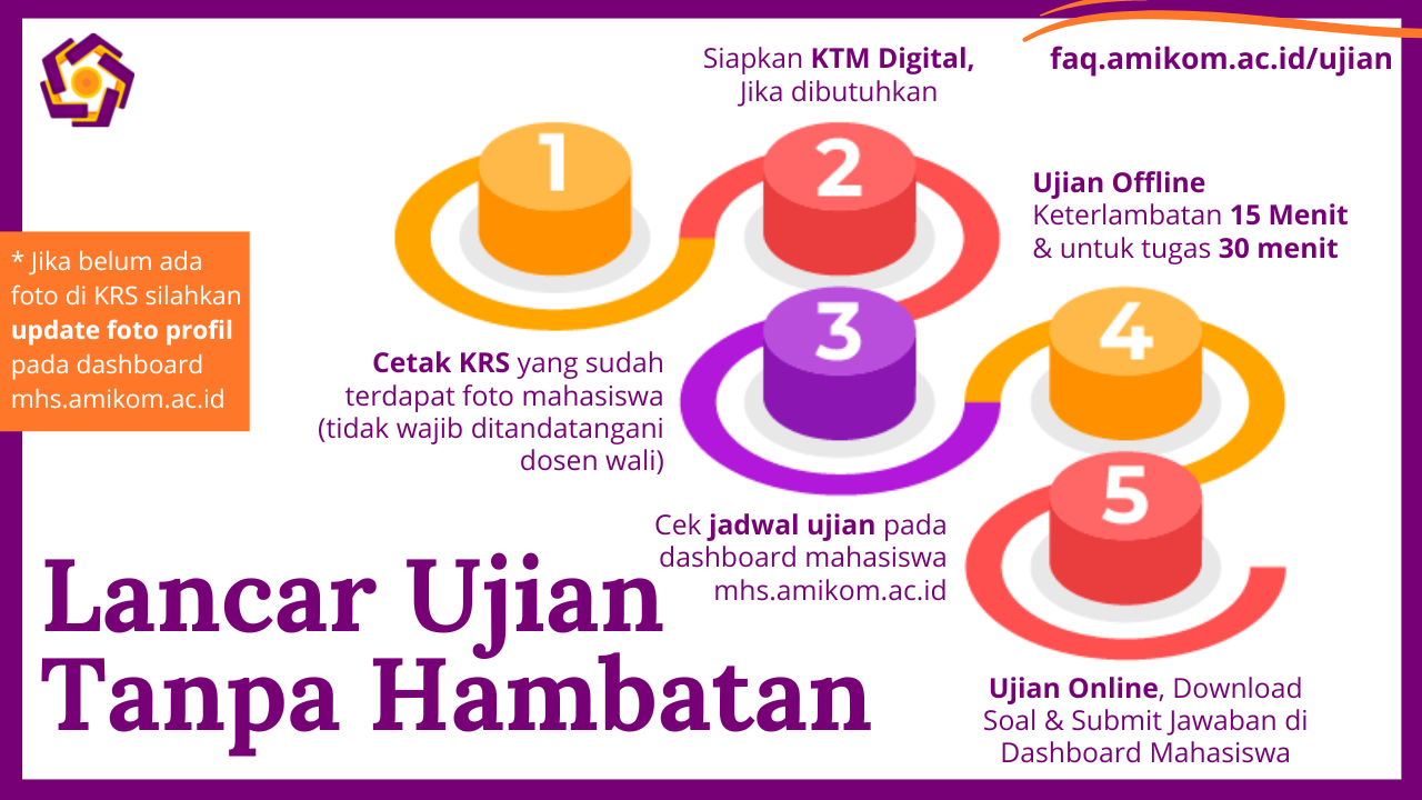 Panduan & Tatatertib Pelaksanaan UTS (Ujian Tengah Semester) Amikom ...